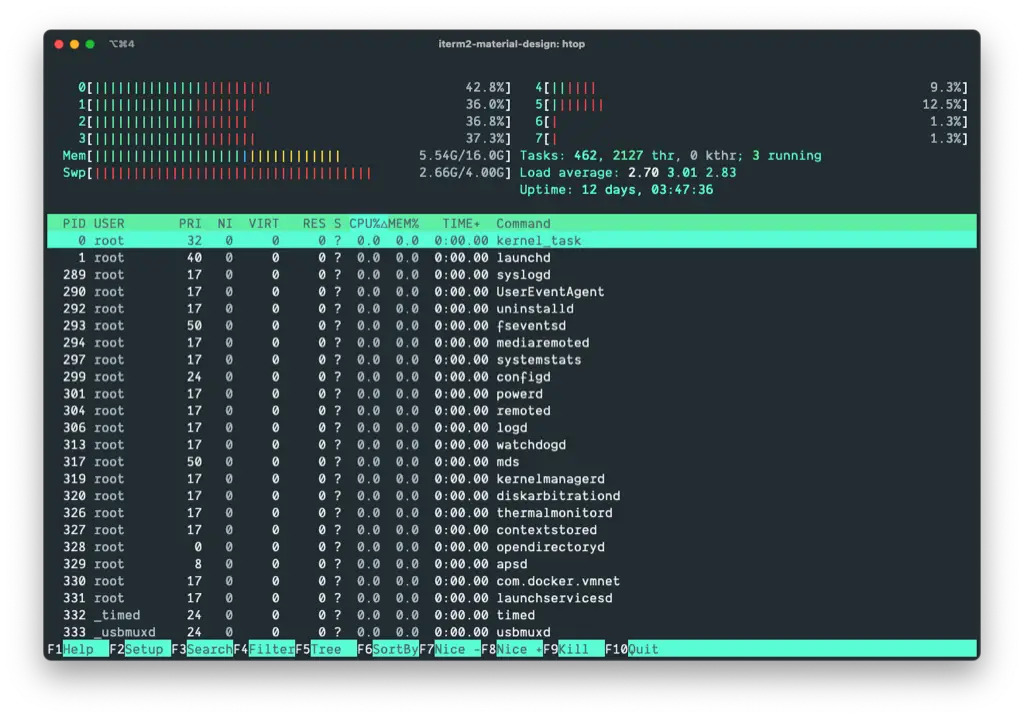 iTerm2 Material Design - Unleash the Power of Vibrant Colors!